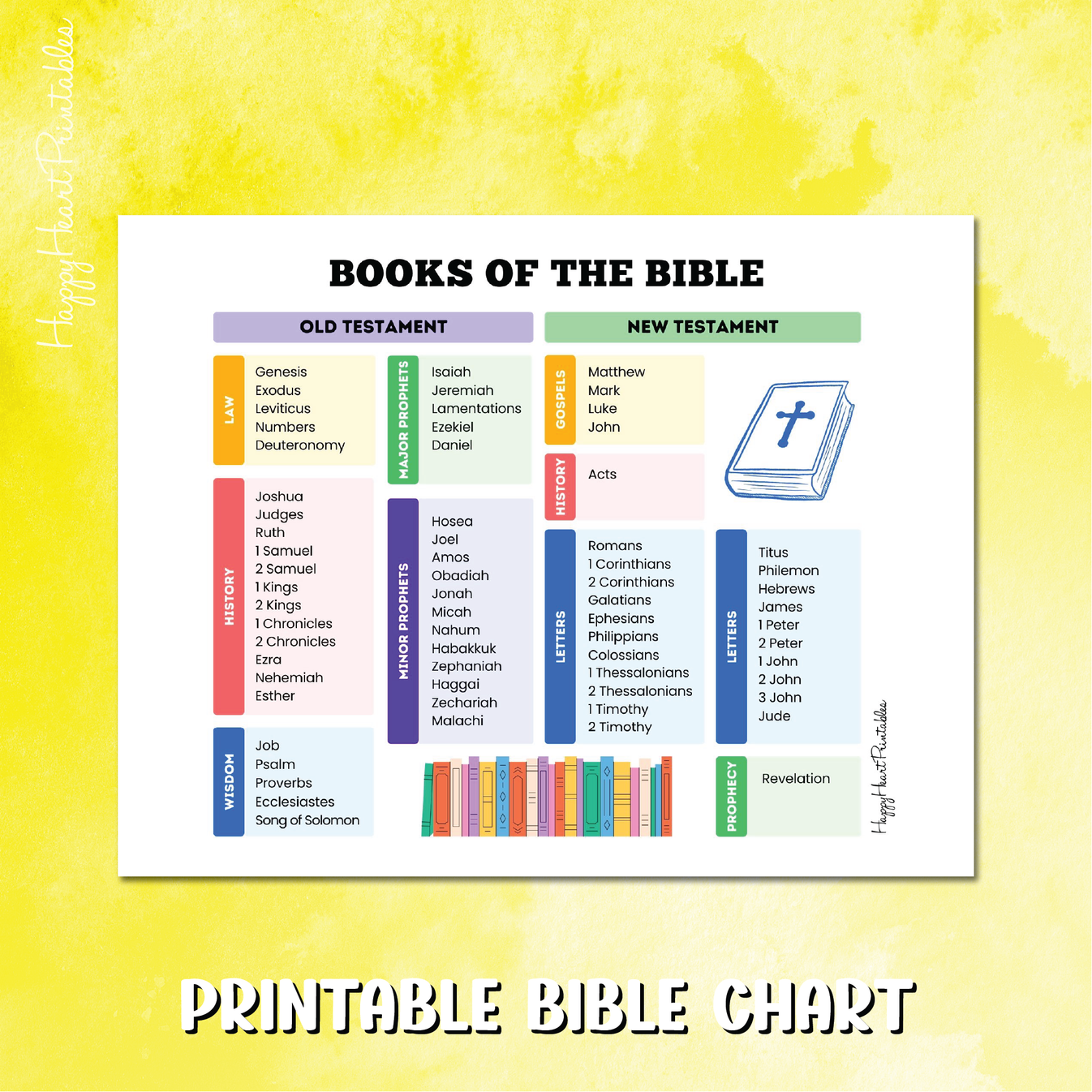 Books of the Bible Printable Chart – Happy Heart Printables